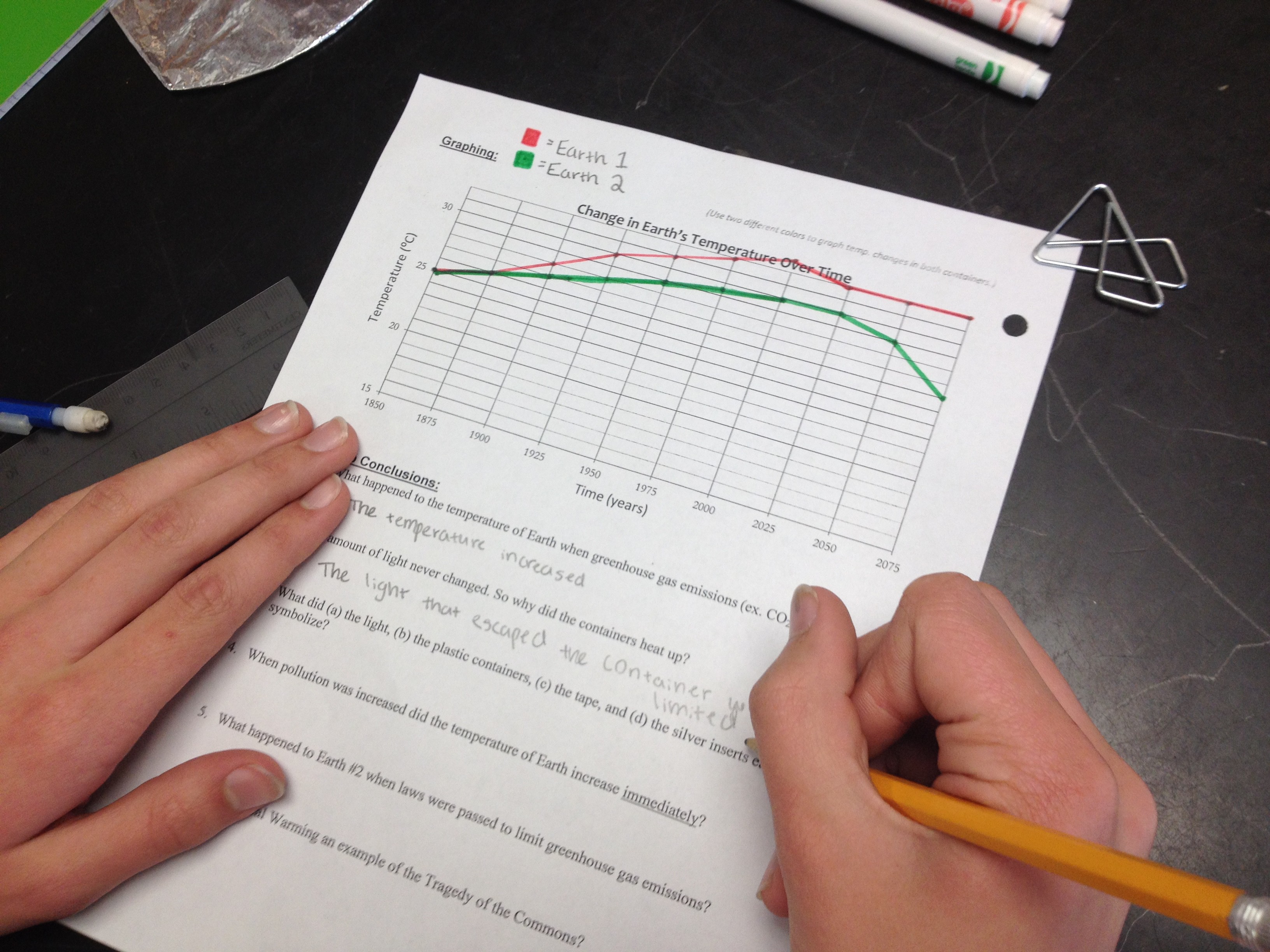 Global Warming Lab – www.MrAscience.com