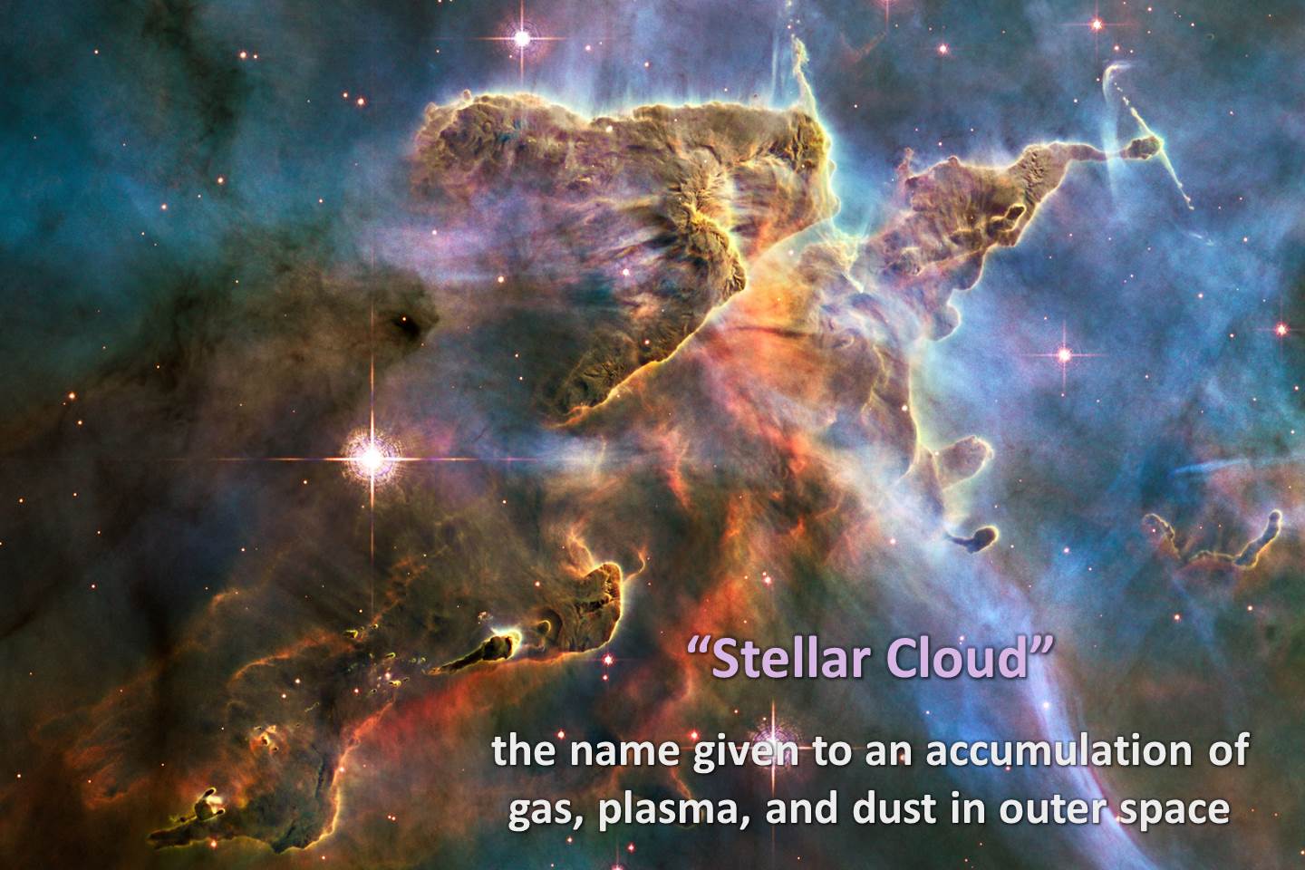 Objects in Space – www.MrAscience.com