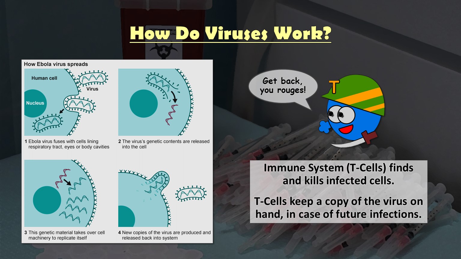 Outbreak! – Day 1 – www.MrAscience.com