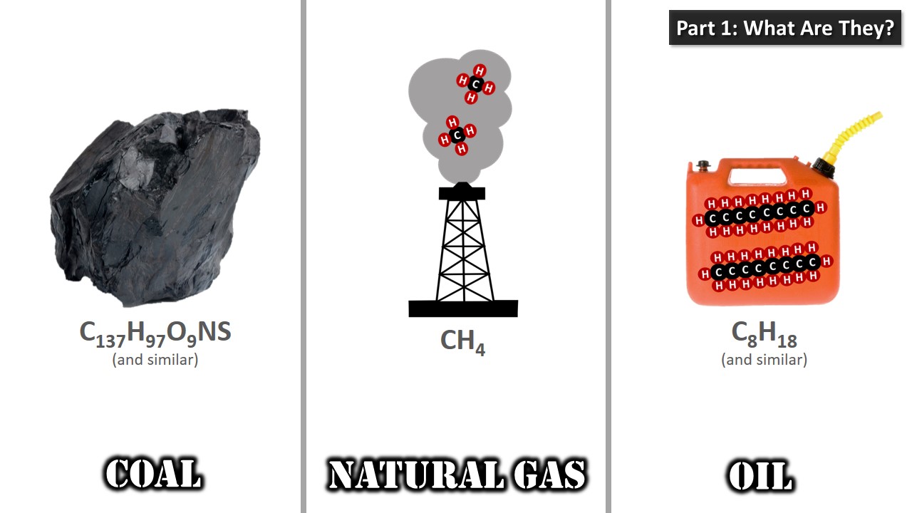 Good Old Fossil Fuels – www.MrAscience.com