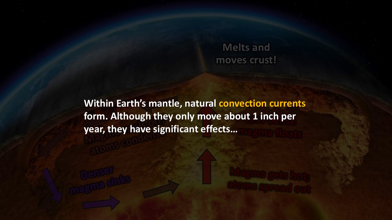Inside Earth – www.MrAscience.com